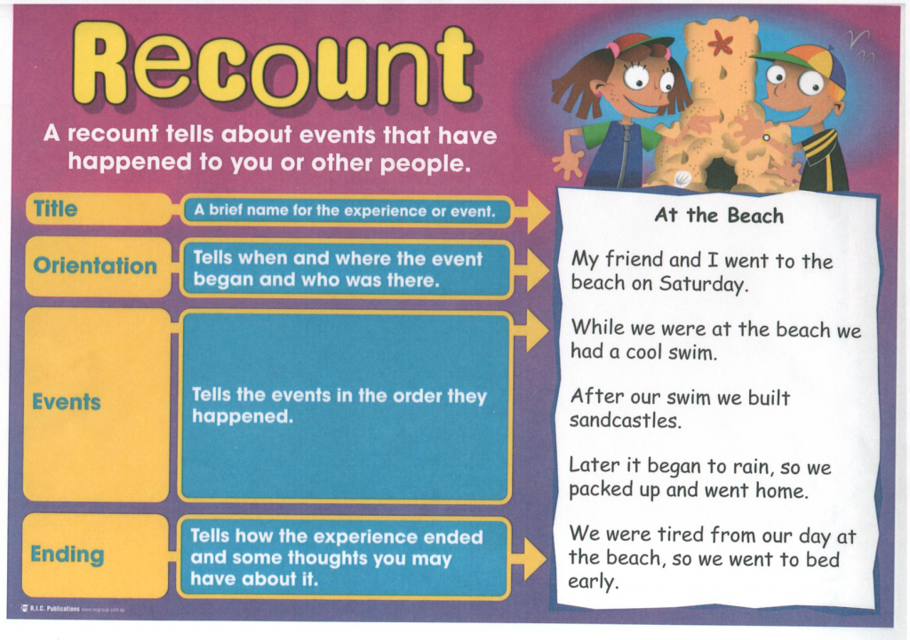 R14 Parent Portal - East Torrens Primary School